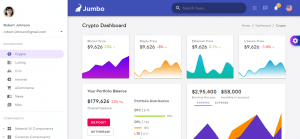 Best Material UI Admin Dashboards for 2022 - UI-Lib's Blog