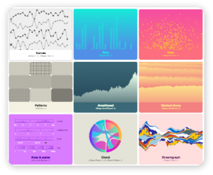 Top 15 Best Open Source React Chart Libraries for 2024 - UI-Lib Blog