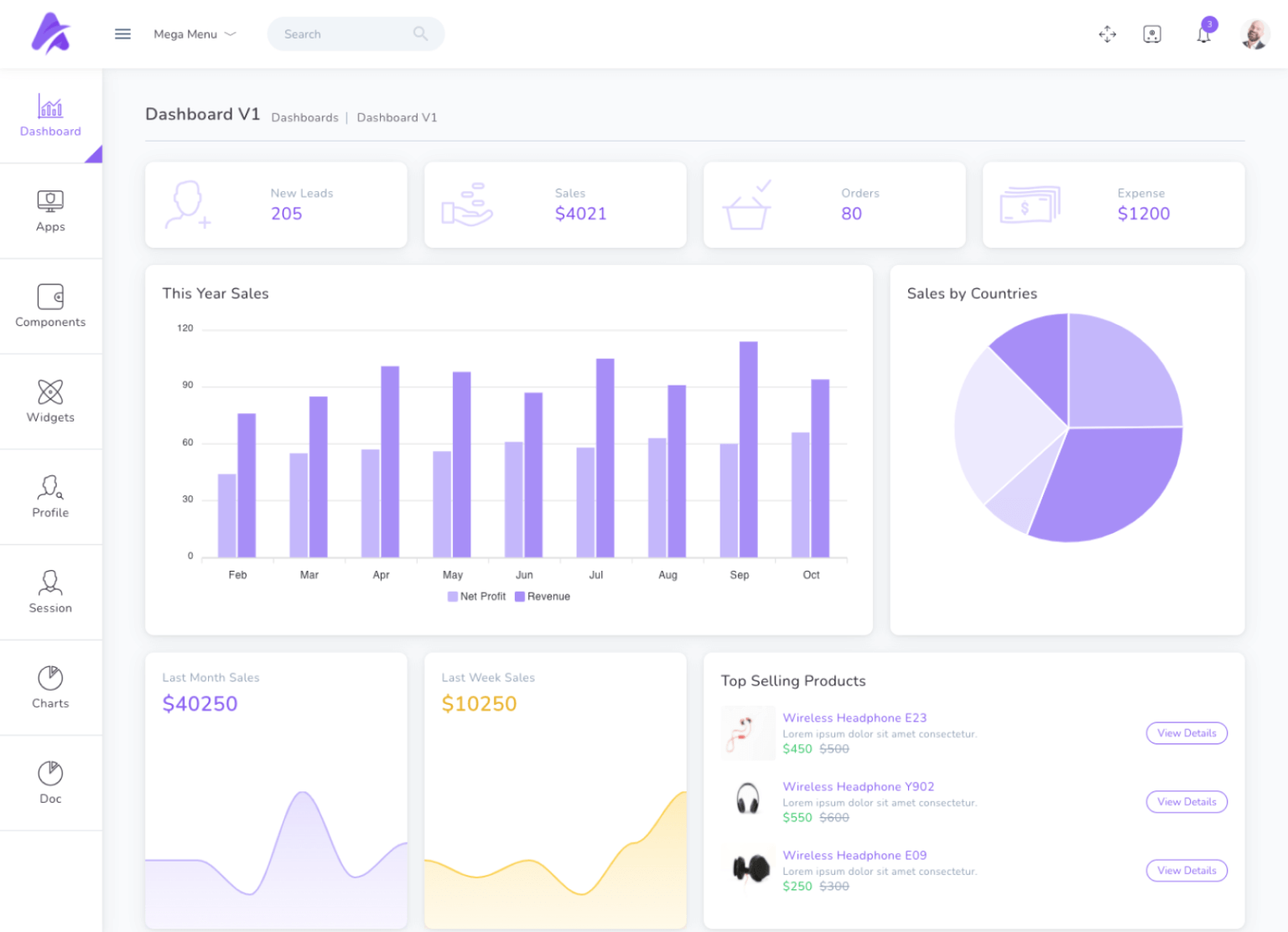 15+ Free & Premium Tailwind CSS Themes & Templates in 2022 - UI-Lib 15+ Free & Premium Tailwind CSS Themes & Templates in 2022 - UI-Lib