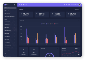 10+ Best CMS Admin Templates (Free & Premium) - UI-Lib's Blog
