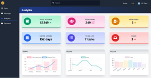 18 Best TailwindCSS Admin Dashboard Templates for 2024 - UI-Lib's Blog