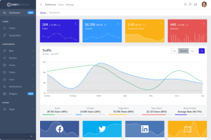 Top 15 Best Free React Admin Templates 2022 - UI-Lib's Blog