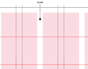 30+ Micro-Level UI Design Terms for UI/UX Designers 2022 - UI-Lib's Blog