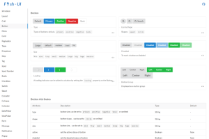 10 VueJS UI Frameworks You Must Check Out In 2022 - UI-Lib's Blog