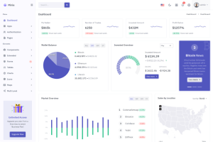 10+ Best TypeScript React Admin Templates in 2022 - UI-Lib's Blog