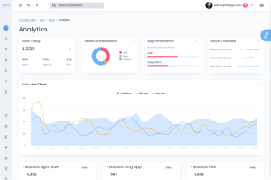 Top 18 Free & Paid Bootstrap Vue Admin Templates in 2023 - UI-Lib's Blog